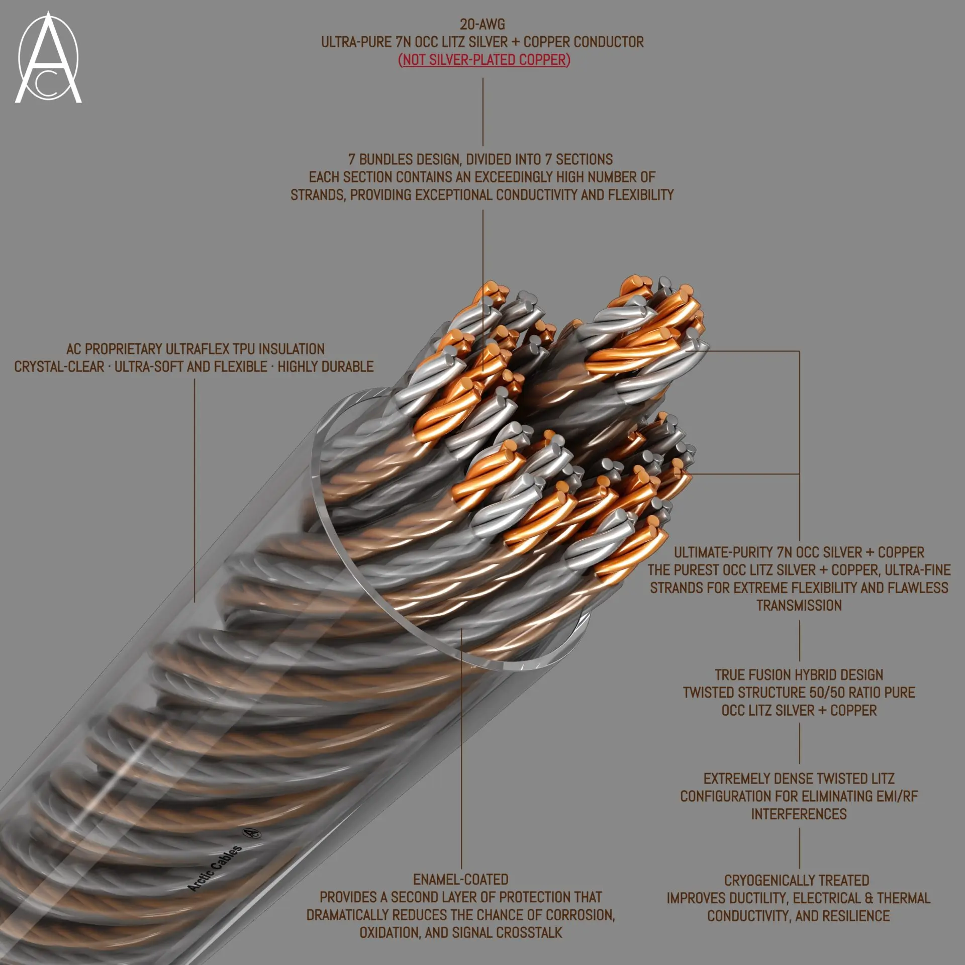 Meze Elite Review (with Arctic Cables Grandis) - Audio Rabbit Hole